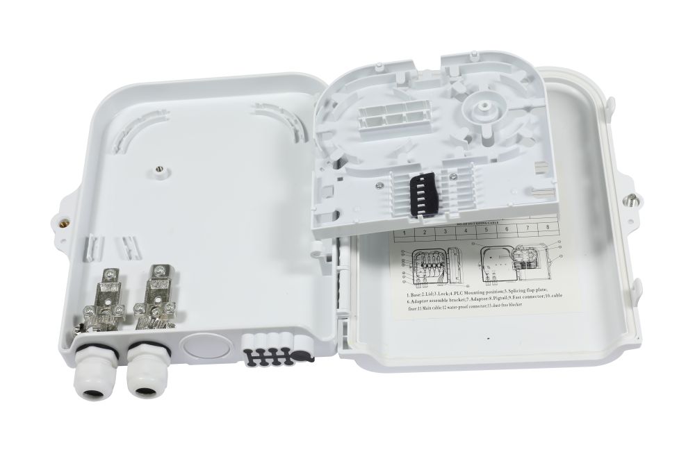 LWL-FTTH Wandgehäuse, IP65, 2xEingang/ 8xAusgang, Synergy 21 | LWL Kabel - FTTX/FTTH ...