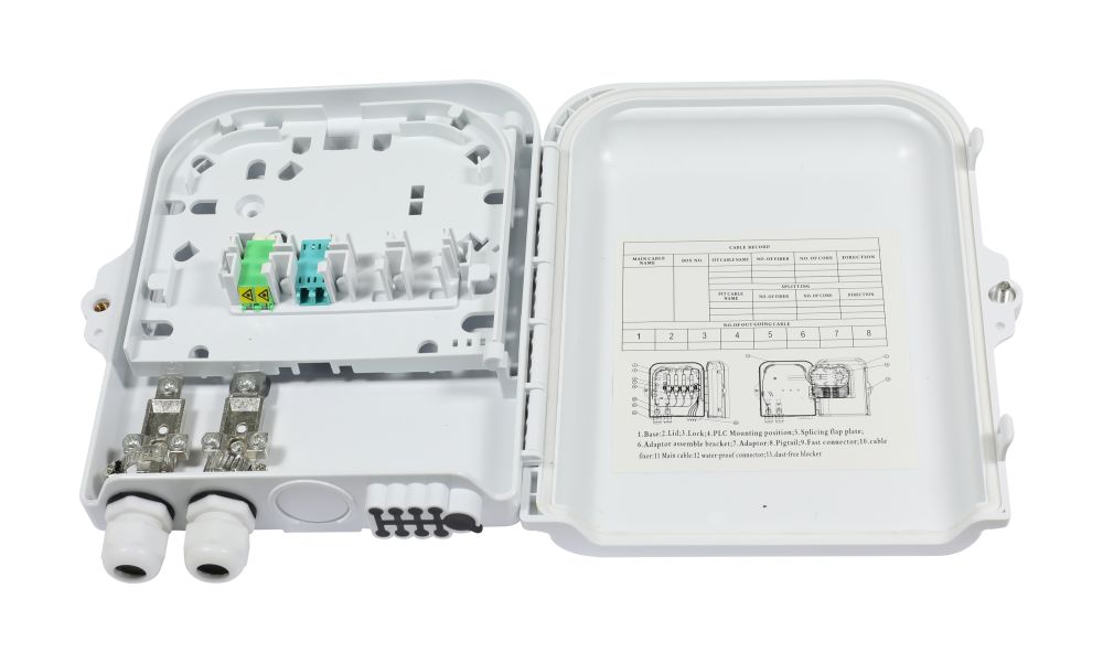 LWL-FTTH Wandgehäuse, IP65, 2xEingang/ 8xAusgang, Synergy 21 | LWL Kabel - FTTX/FTTH ...